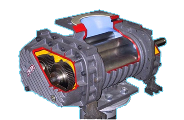 Industrial Blowers - A Plus Engineering